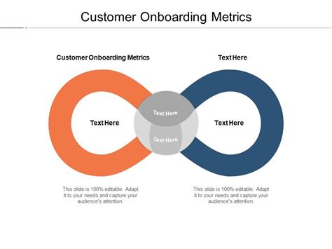 Customer Onboarding Metrics Ppt PowerPoint Presentation Portfolio Show Cpb