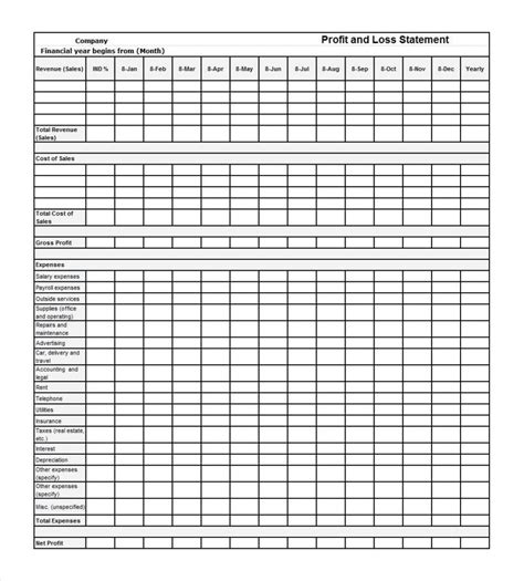 P L Spreadsheet Template Db Excel Com