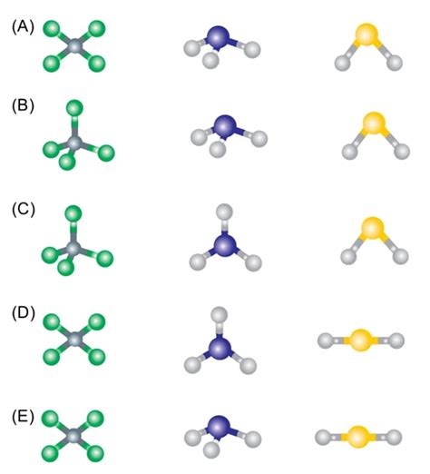 Santa Casa 2019 O Tetracloreto De Carbono Ccl4 A Amônia Nh3 E O