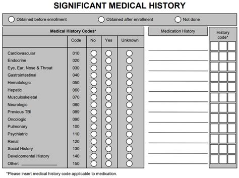 Our Roots Downloadable Medical History Chart Medical
