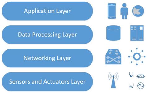 Moviestarplanet Hacker Dolly