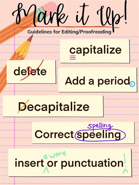 Printable Poster Grammar Proofreading Cheat Sheet Posters Printable English Classroom Words