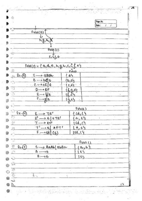 Compiler Design Section 7 Computer Science Handwritten Notes For Ese
