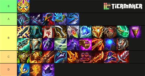 The Best TFT Items And Comps For Patch 12 6 Inven Global