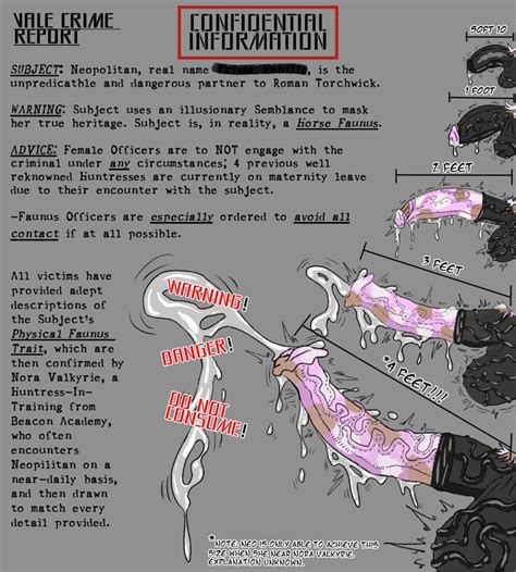 Rule 34 1futa Balls Chart Cum Dickgirl Futa Only Futanari Genital Expansion Genital Growth