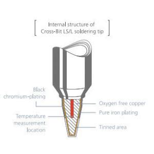 Japan Unix Cross Bit L V Soldering Robot Tips For W Cross