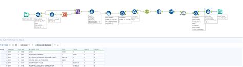 Issue With Converting Txt File To Excel Alteryx Community