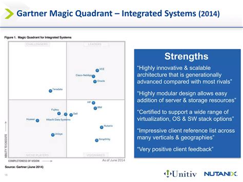 Web Scale It Nutanix Ppt
