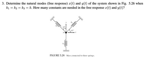 3 Determine The Natural Modes Free Response X T