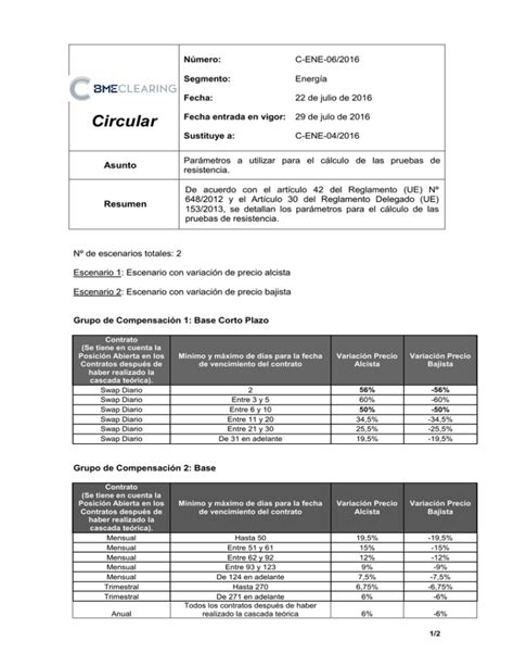Circular Bme Clearing