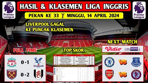 Hasil Liga Inggris Tadi Malam ~ Liverpool Vs Crystal Palace ~ Klasemen