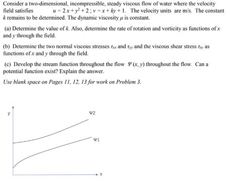 Solved Consider A Two Dimensional Incompressible Steady Chegg Com