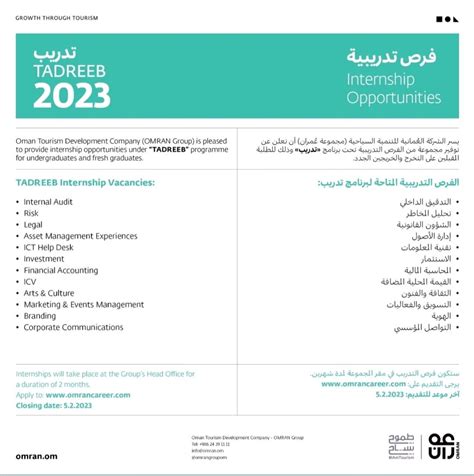 Said Al Busaidi Posted On Linkedin