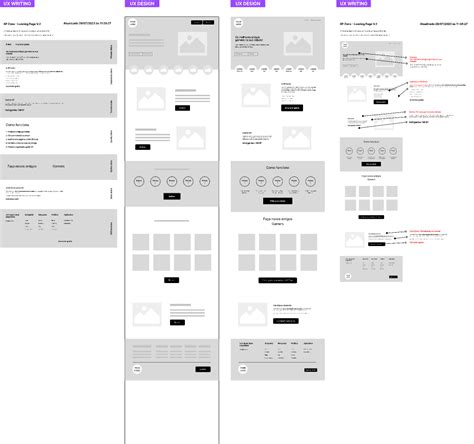 Ux Writing And Ux Design Wireframe Figma