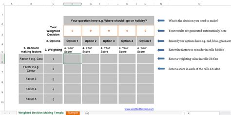 Basic Weighted Decision Matrix 5x5