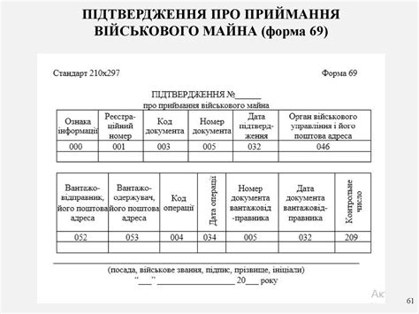 Облік медичного майна у збройних силах України Online Presentation