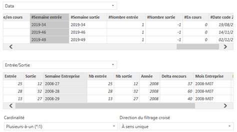 Summarize Table With Another Column Of Another Tab Microsoft