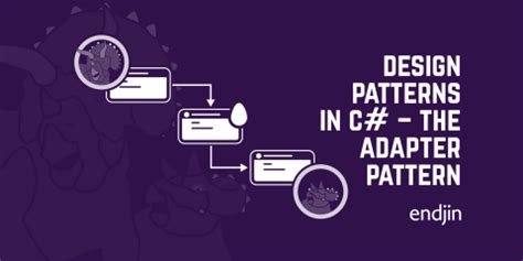 Design Patterns In C The Decorator Pattern Endjin Azure Data