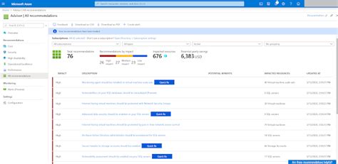 Scaling Out Read Workloads In Azure Database For Mysql Artofit
