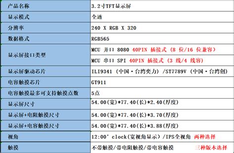 السیدی 3 2 اینچ با تاچ Tft Lcd 3 2 Inch Ips With Capacitive Touch 240x320 Spi Pararllel