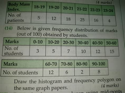 Begin{tabular} { L C C C C C C } Hline Begin{tabular}