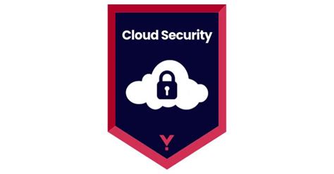 Said Bousebnia On Linkedin Cloud Security • Said Bousebnia • Cydeo