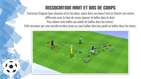 30 exercices physiques avec ballon échauffement vitesse endurance