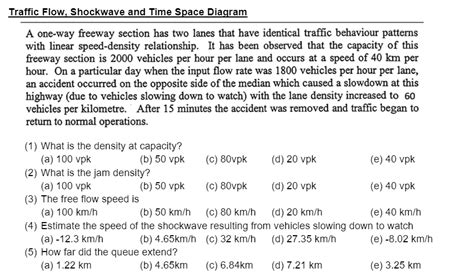 Solved Traffic Flow Shockwave And Time Space Diagram A