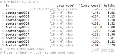 【tidyverse优雅编程】bootstrap残差法回归估计 知乎