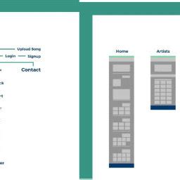 Website Site Map And Wireframe Download Scientific Diagram