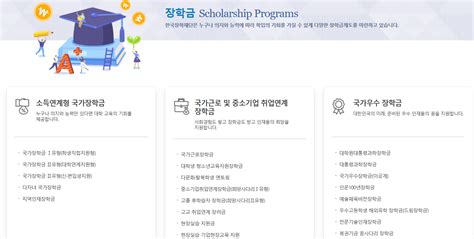 국가장학금 소득분위 모의계산 소득분위별 지급금액