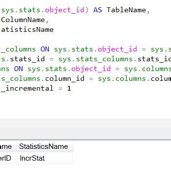 Sql Server Writelog Wait Type Day Of Sql Authority With
