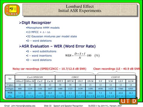 Ppt Lombard Speech Recognition Powerpoint Presentation Free Download