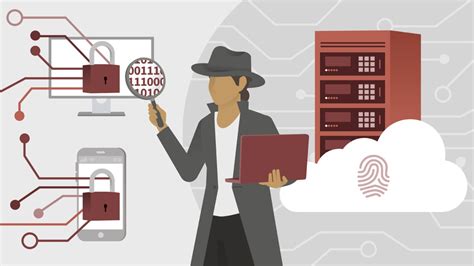Conducting Forensic Analysis Learning Cyber Incident Response And