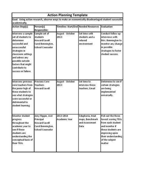 Revised Action Plan Template Pdf School Counselor Curriculum