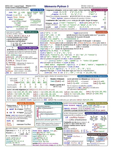mémento bases python 3 structure de contrôle fichier texte