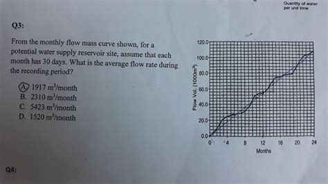 solved quantity of water per unit time q3 120 07 from the