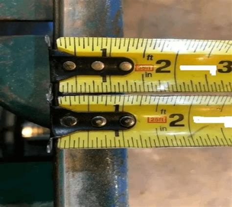 S Bharadwaj Reddy On Linkedin Why Calibration Is Important