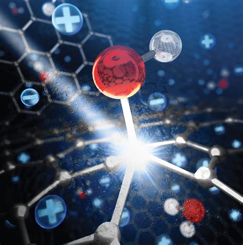 Spectroscopy Of Supercapacitor Electrodes In Operando
