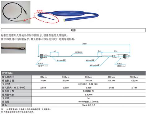 冷光阑效率 广州誉立电子 西格玛光机一级代理商