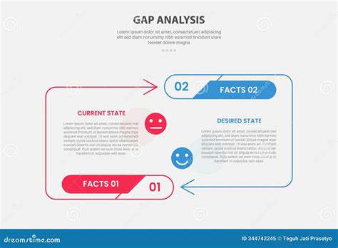 Gap Analysis Infographic Outline Style With 2 Point Comparison Template With Arrow Line