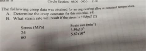 Solved The Following Creep Data Was Obtained For An
