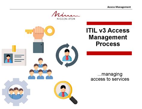 Itil Request Fulfillment Workflow Process Guide Nissen Itsm And Its