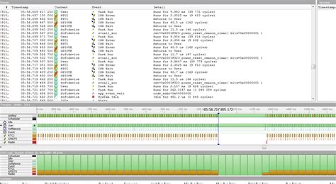 Why Does My Softdevice Reset On Aapeventwait Nordic Qanda Nordic