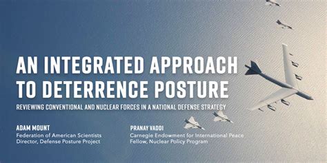 An Integrated Approach To Deterrence Posture Federation Of American Scientists