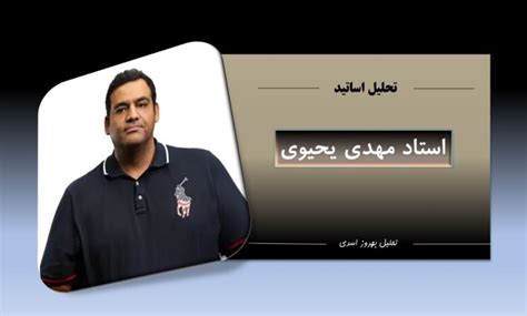 مهدی یحیوی 1405 تحلیل صفرتا صد دوره ها ثبت نام