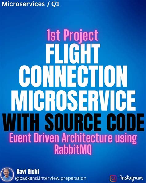 Ravi Bisht Software Developer Interview Preparation 1st