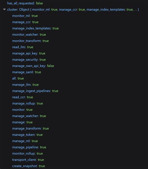 Elastic Detections Permissions Issues Elastic Security Discuss The Elastic Stack