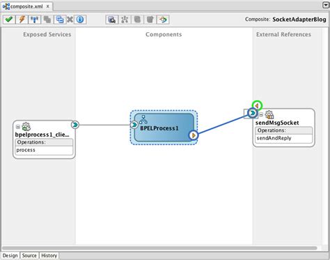 nostra technology oracle soa outbound socketadapter with custom java