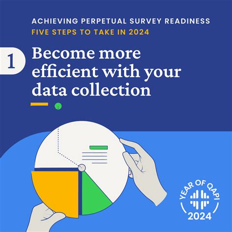 Achieving Cms Survey Readiness Efficient Data Collection Qapiplus